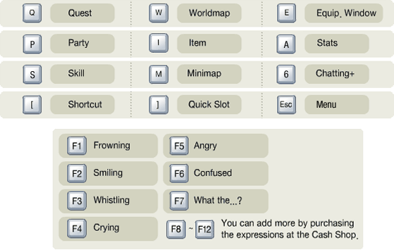MapleSEA — Guide - Control